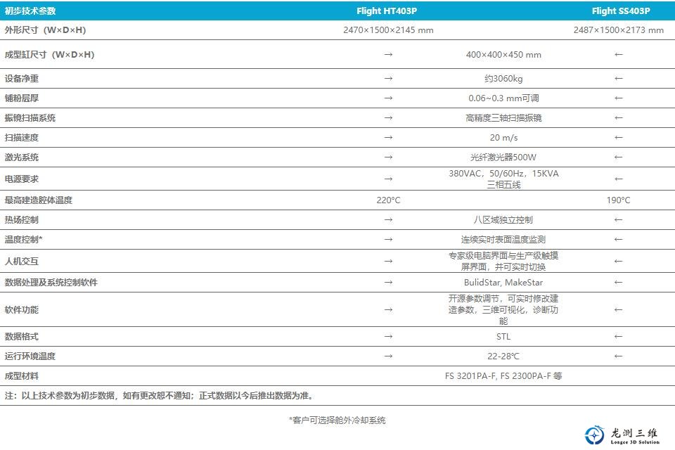 尼龙3D打印机-Flight 403P系列_南京龙测测绘技术有限公司